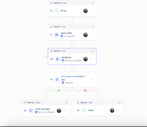 lemlist quick start - lemlist academy