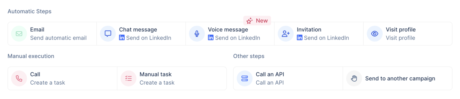 lemlist Review: A Tool to Get More Sales in 2025
