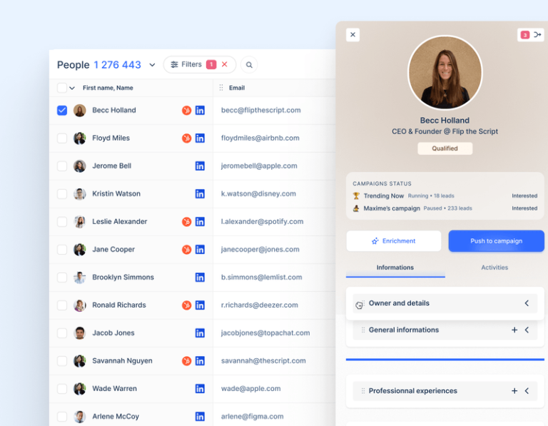 13 Best Lead Generation Databases In 2025