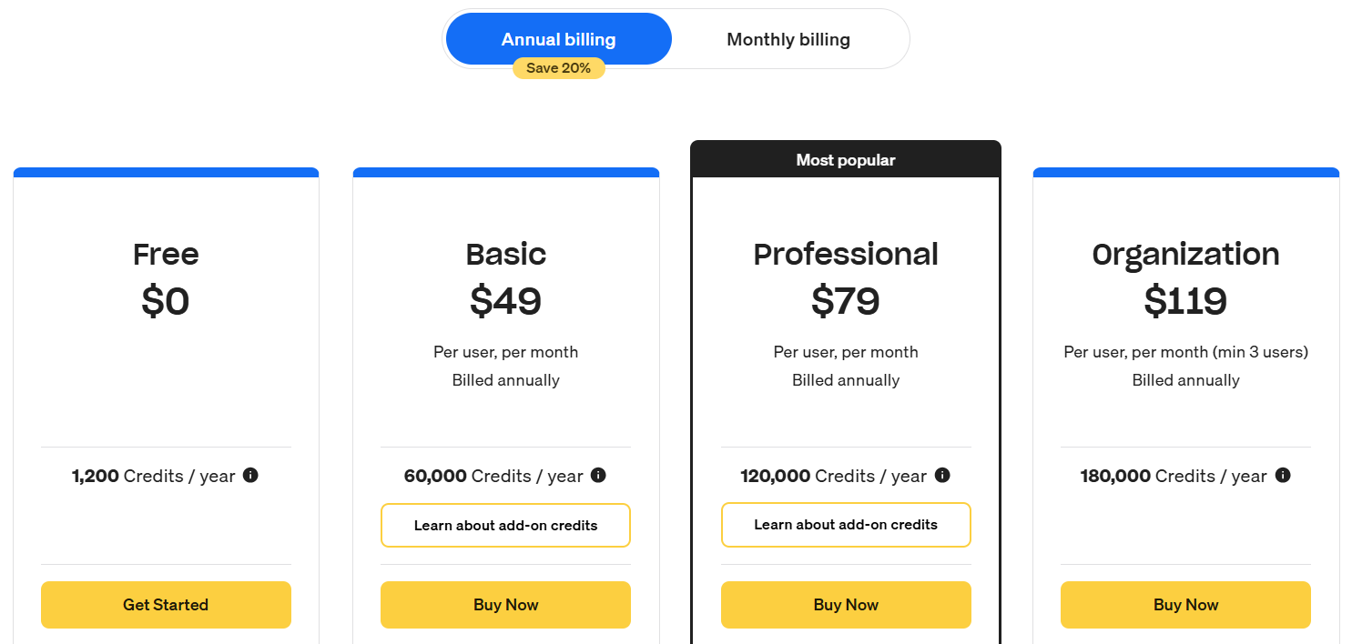 13 Best Lead Generation Databases in 2025
